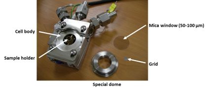 SAMBA | French national synchrotron facility
